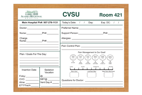 Patient Room Signage, Hospital Signage - Innerface Signs